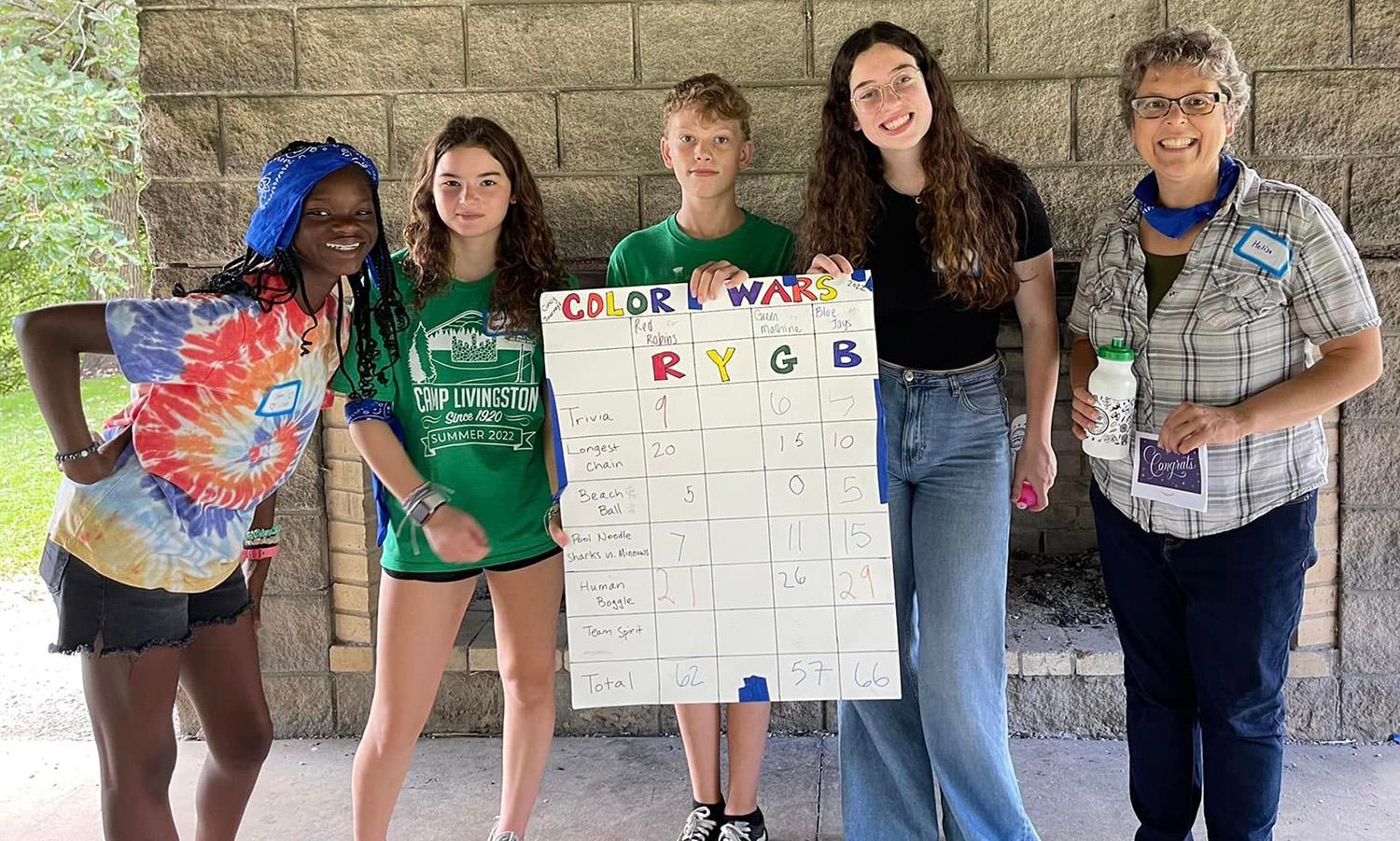 Jewish Federation of Cincinnati | Jlive